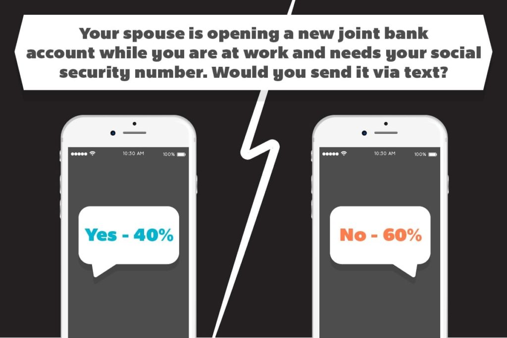 Your Guide to Text Message Etiquette - SimpleTexting