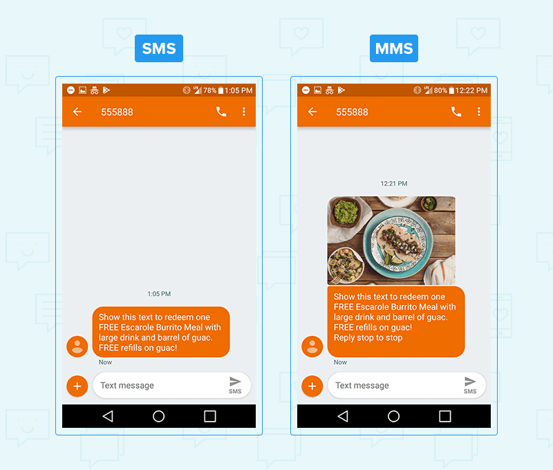 What Is The Difference Between SMS Vs MMS SimpleTexting What Is The Difference Between SMS Vs MMS SimpleTexting