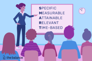 What are the Principles of a Good PR Campaign? | SimpleTexting