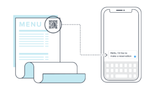 Create a QR Code to Text Your Customers | SimpleTexting