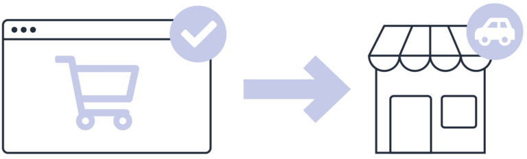 Best Ways to Attract New Customers to Your Retail Store | SimpleTexting