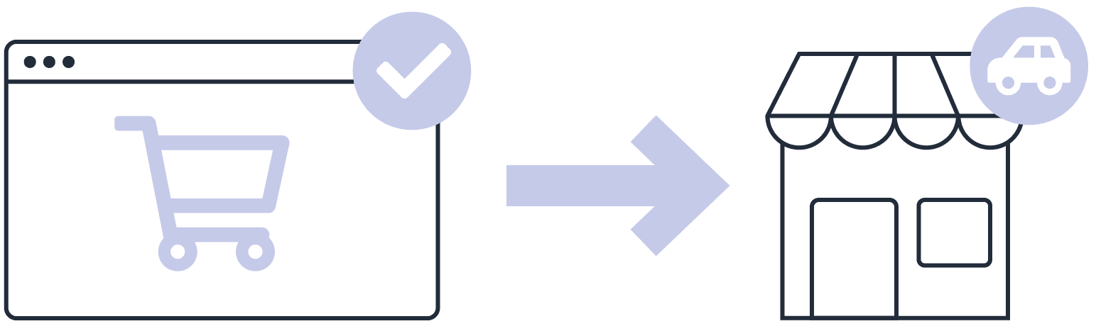 Best Ways to Attract New Customers to Your Retail Store | SimpleTexting