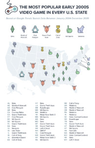 America’s Most Popular 2000s Online Games | SimpleTexting