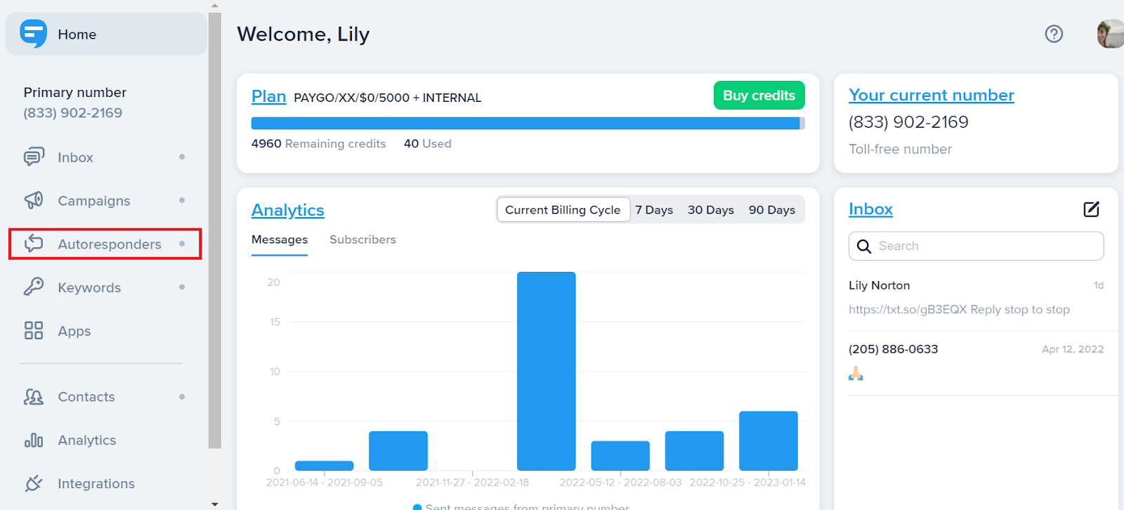 How SMS Drip Campaigns Help Retain Health & Wellness Clients