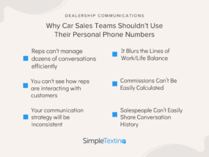 7 Text Messaging Challenges Dealership Sales Teams Face