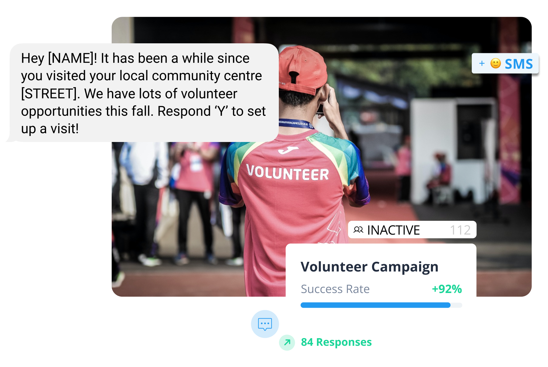 Text marketing tool for nonprofits