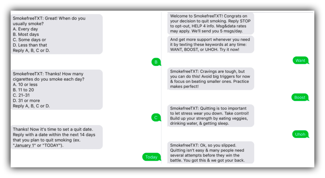 36 creative SMS marketing campaign examples to inspire you