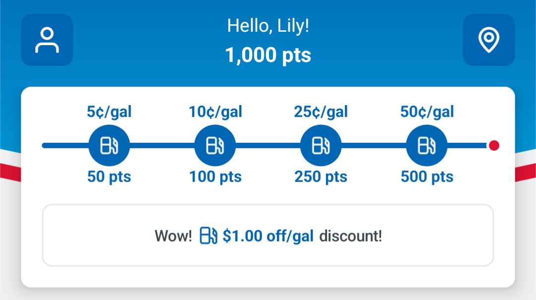 20 sales promotion examples from real brands