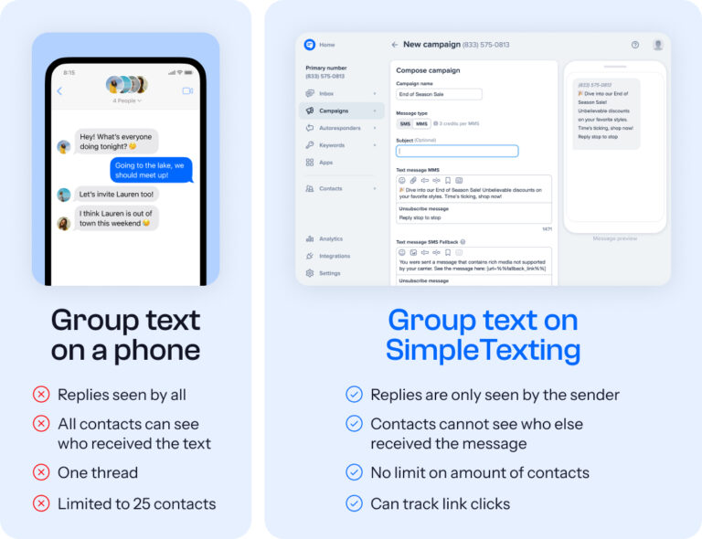 One-Way Text Messaging: Group Texting App with No Reply All