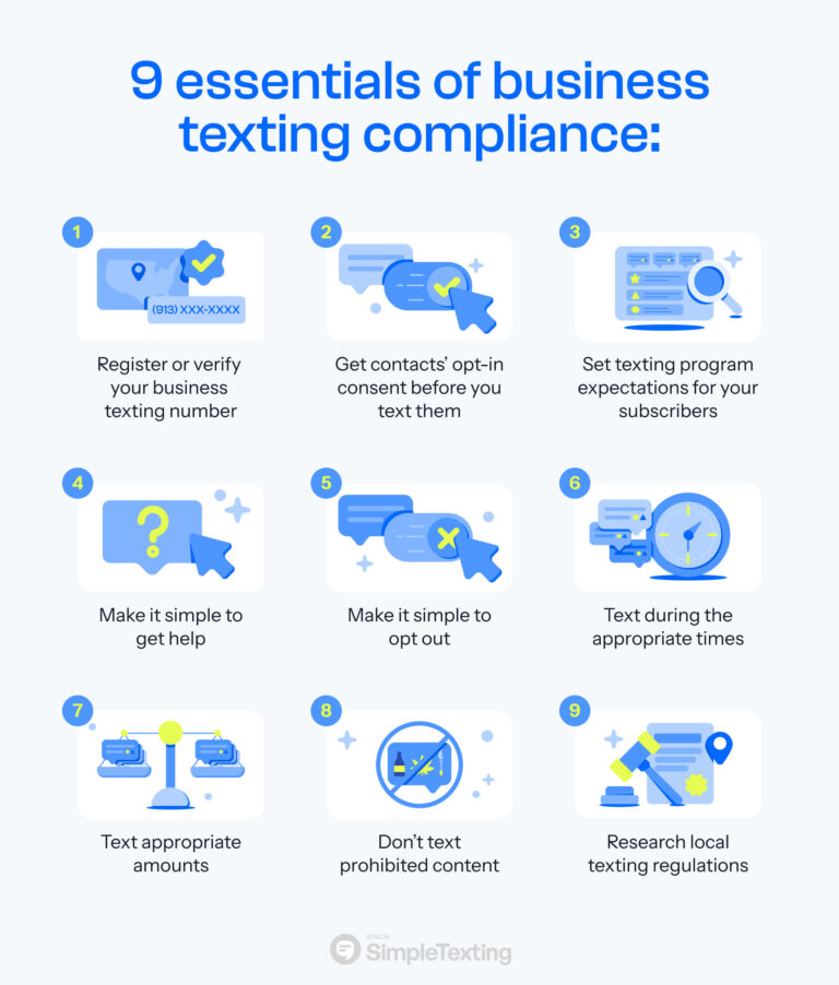 Best Practices for SMS Compliance: Essential Guide