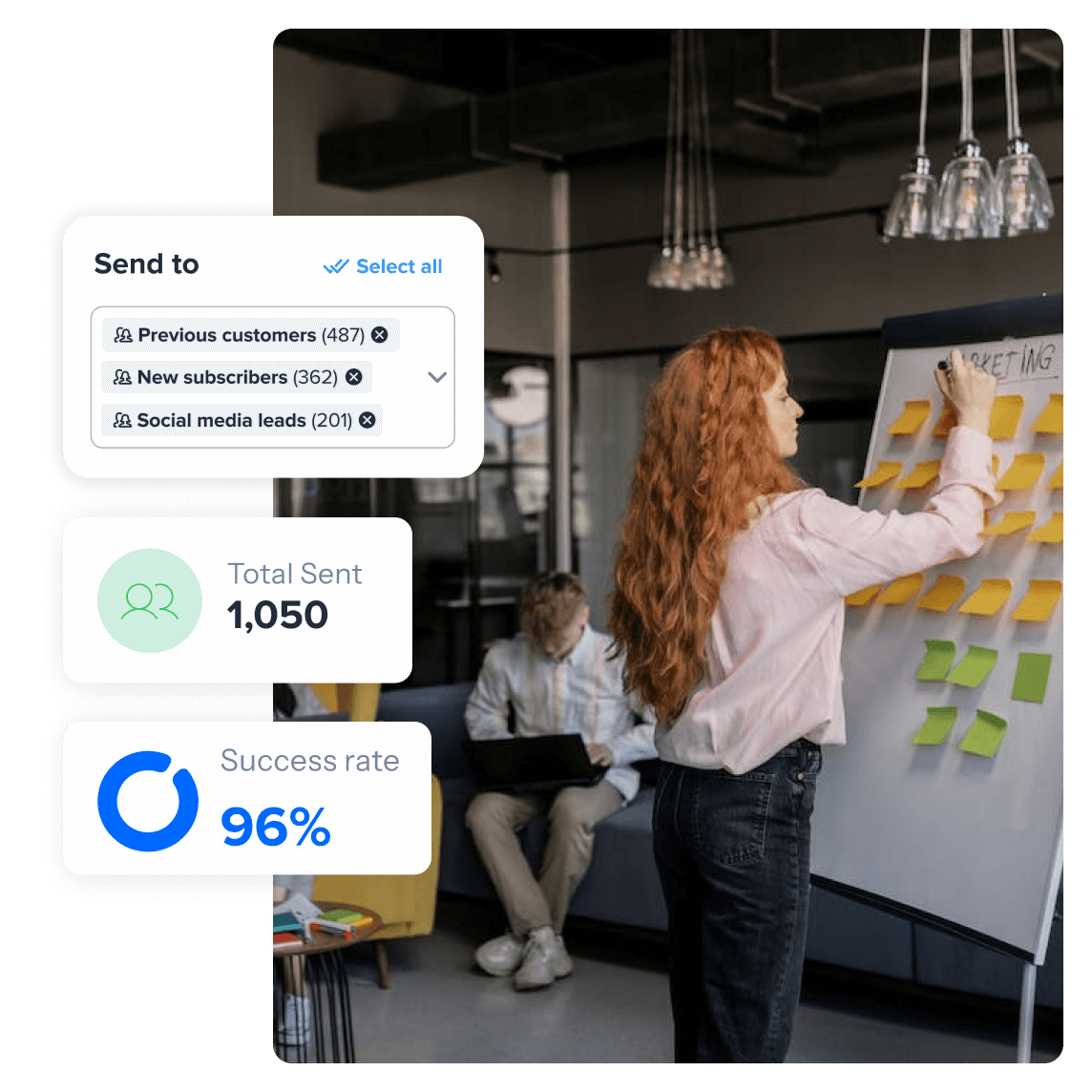 Everything about business text messaging with SimpleTexting